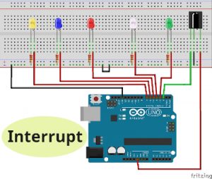 Fernbedienung - Funduino - Kits und Anleitungen für Arduino